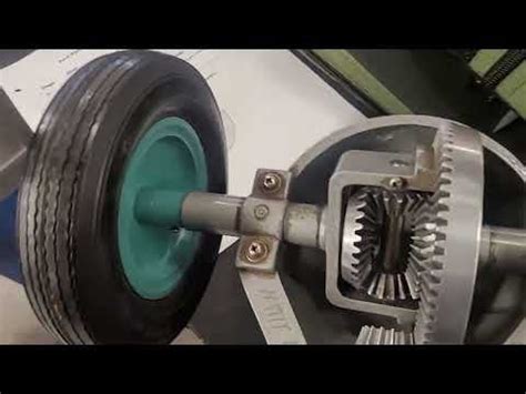 HOW DIFFERENTIAL WORKS : r/AutomotiveLearning