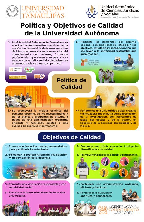 Uacjs Campus Sur — Política Y Objetivos De Calidad De La Universidad