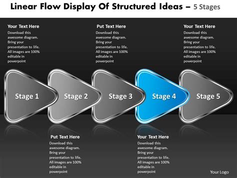 Top Free Process Flow PowerPoint Presentation Templates In