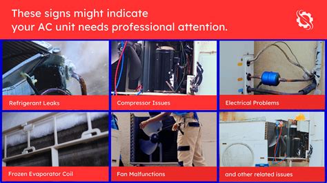 12 Expert Diy Tactics For Solving Common Central Ac Problems