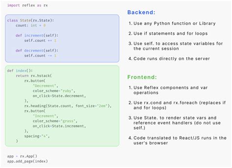 Pythonのwebフレームワークreflexを使ってみた · Kapieciiのブログ