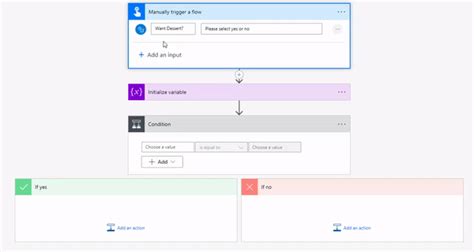 Power Automate Boolean Variable Condition