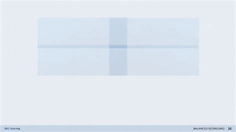 امتیازات Bsc Slide Ai Balanced Scorecard Presentation