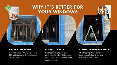 How To Waterproof Window Box Window Waterproofing Solutions