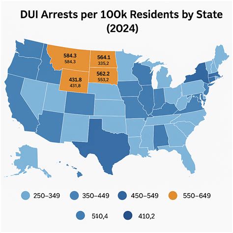 How Many Dui Arrests Happen Each Year In The U S 2025 Report