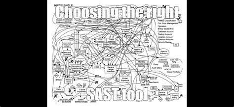 Create Comics Meme Diagrams A Confusing Scheme An Incomprehensible