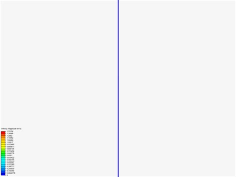 Lab Cfd By Czavaletamedi Simscale