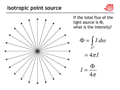 Digital Image Synthesis Yung Yu Chuang 10 19 Ppt Download