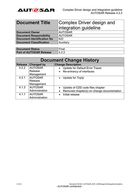 Complex Driver Design And Integration Guideline