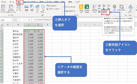 Excelで散布図を上手に活用する方法 Excelとaccessの学習室