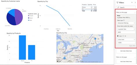Power Bi Filter Vs Slicer Enjoy Sharepoint
