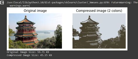 GitHub Vasanth P ImageCompressor This Python Script Demonstrates Image Quantization Using K