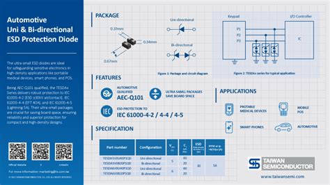 Automotive Uni And Bi Directional Esd Protection Diode Taiwan