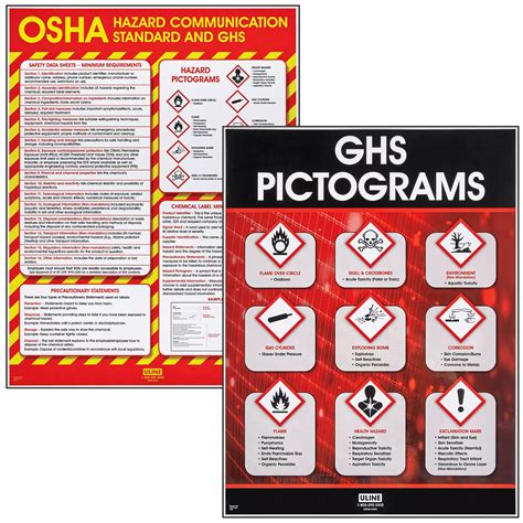 Ghs Hazard Communication Label Example Download Secondary Chemical