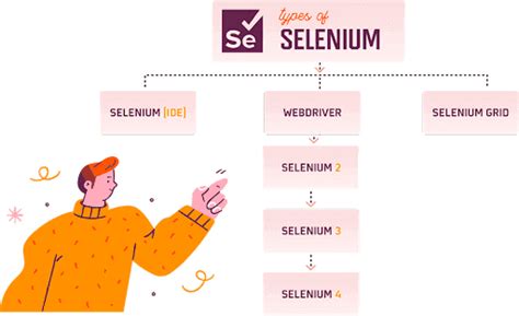 what is selenium used for an essential guide to its uses benefits