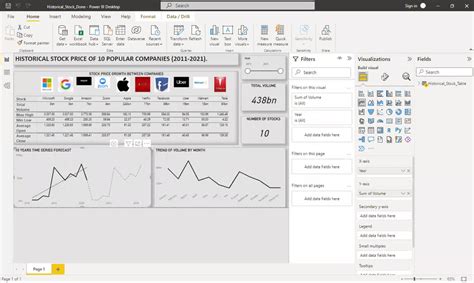 Quantum Analytics Ng On Linkedin Powerbi Excel Powerbi Mssqlserver Tableau Postgresql
