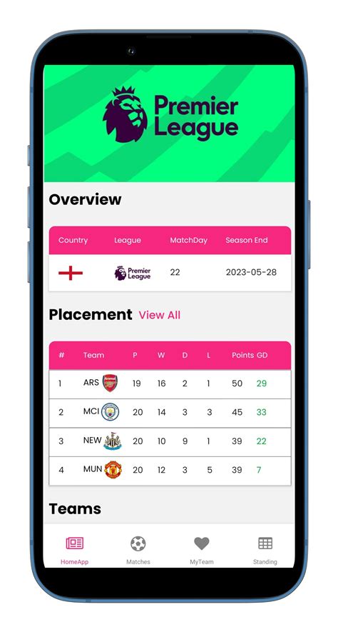 Github Naoufel Llfootliga Made With In React Native And Api App That Gives You News About