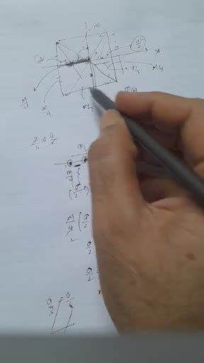 Exercise 62 Distribution Motion Of Centre Of Mass Linear Momentum Of A