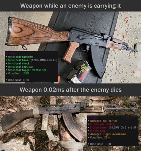 Stalker Gamma Rifle Repair Kit At Olivia Brewster Blog