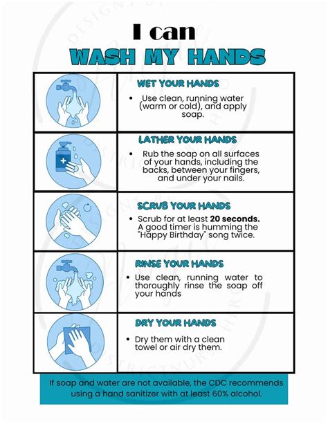 Handwashing Steps Printable Hygiene Guide Health And Safety Pdf