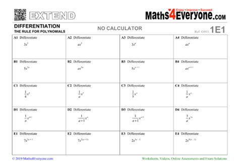 Differentiation The Rule For Polynomials Worksheets With Solutions