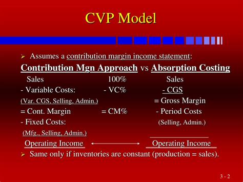 Ppt Preview Of Chapter 3 Cost Volume Profit Cvp Analysis