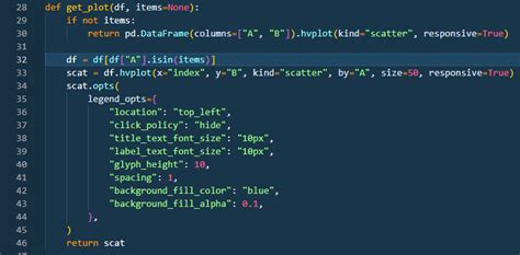 Bokeh Backend Could Not Plot Any Elements In The Overlay · Issue 917