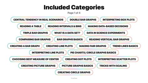 Data And Graph Interpretation · Vol1 Reading Picture Graphs Grades 38
