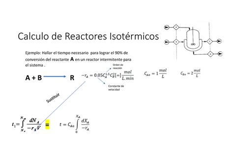 Calculo De Reactores Parte Iii Reactor Intermitente Calculo De Reactores Isotérmicos Ejemplo