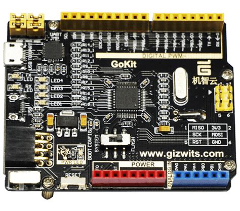 Gokit3系列开发套件简介 机智云
