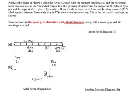 solved analyse the frame in figure 1 using the force method