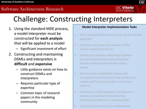 Ppt Model Driven Analysis Frameworks For Embedded Systems Powerpoint Presentation Id341101