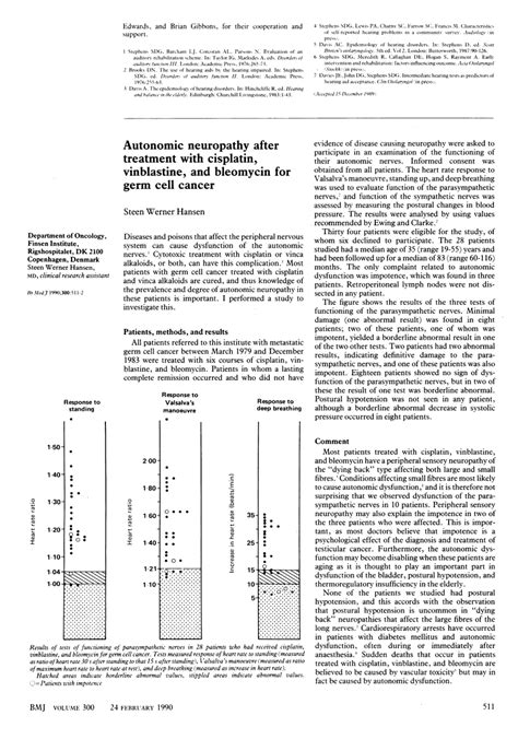 Autonomic Neuropathy After Treatment With Cisplatin Vinblastine And