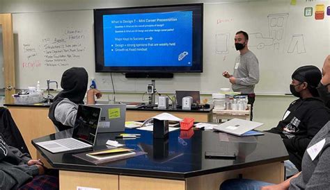 Science Center Data Analytics Sprint