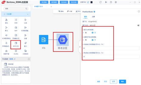 【机器学习九】分类和回归任务 多层感知机multilayer Perceptronmlp算法 Sentosadsml社区版 1