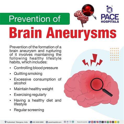 Brain Aneurysm Symptoms Causes Prevention And Treatment