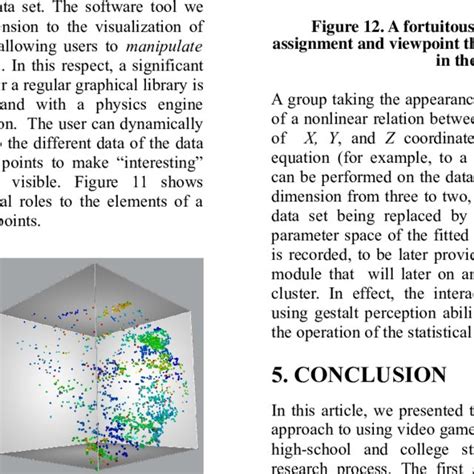 Examples Of Direct Visualization Of A Data Set Using Different Visual