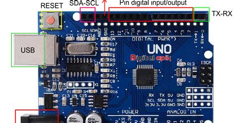 Mengenal Pin Pin Pada Arduino IND