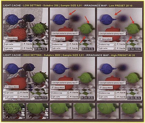 Vray Light Cache D Models Texture Tutorial Ds Max Maya Zbrush Vray