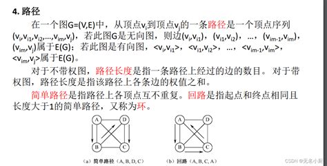 数据结构之图 有向图采用邻接表表示 则一条边在单链表只需要存储一次。 a 对 b 错 csdn博客