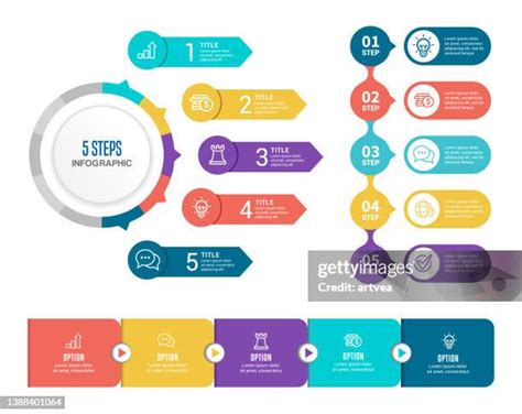 Hexagon Flow Diagram Photos And Premium High Res Pictures Getty Images