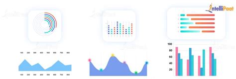 Top 101 Tableau Interview Questions And Answers For 2025