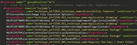 A Sysmon Event Id Breakdown Updated To Include 29 Black Hills