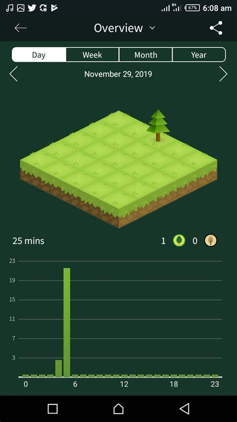 Forest App Review Im Here Again With With A New Game By O Mchunter