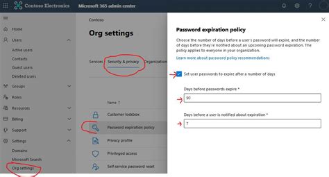 Cloud Password Expiration Policy With Synchronized Users O365