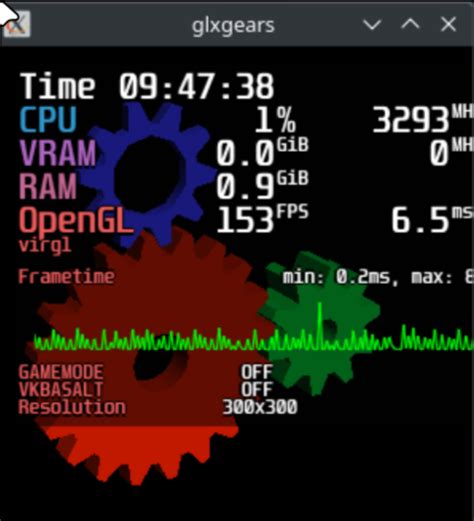 How To Get Qemu Spice To Be Smooth Applications EndeavourOS