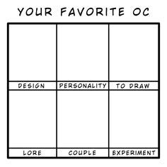 Power Ideas For Ocs
