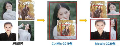 Yolov5yolov5x训练和yolov5s Csdn博客 Yolov5yolov5x训练和yolov5s Csdn博客