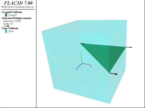 Simple Test Of Geogrid Soil Interface Behavior — Pfc 70 Documentation