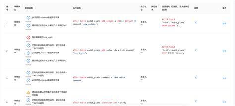 当连接的表存在但是是个空表时，去下发sql语句报错 · Issue 641 · Actiontechsqle · Github